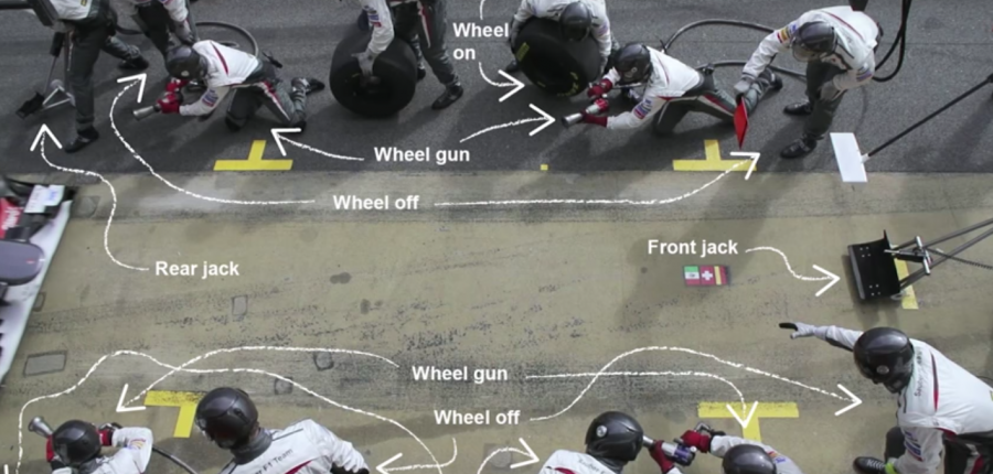 Video: ¿Qué tan rápidas son las paradas en los pits de F1?